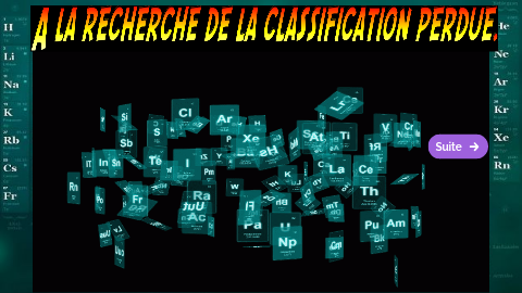 Ordinateur, A la recherche de la classification perdue copie | Genially