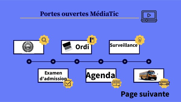 Portes ouvertes MédiaTic | Genially