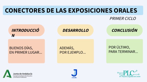 CONECTORES EXPOSICIONES ORALES