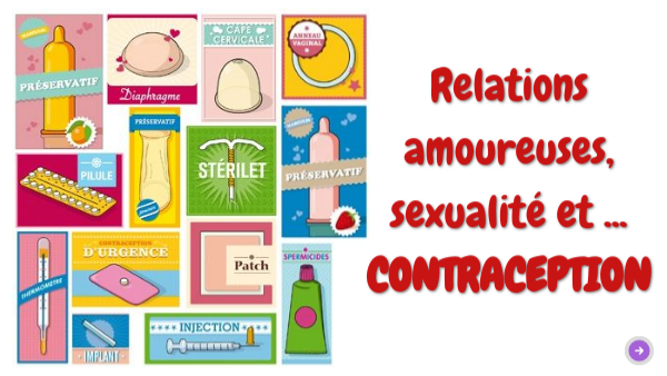 Relations amoureuses, sexualité et contraception | Genially