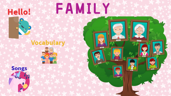 FAMILY VOCABULARY AND SONGS | Genially