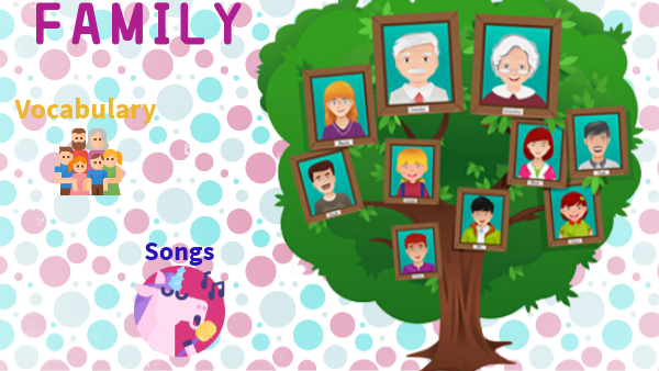 FAMILY VOCABULARY AND SONGS INFANTIL | Genially