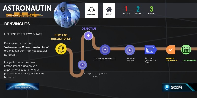 PROJECTE 7 22-23 | Genially