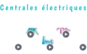 Les centrales électriques | Genially