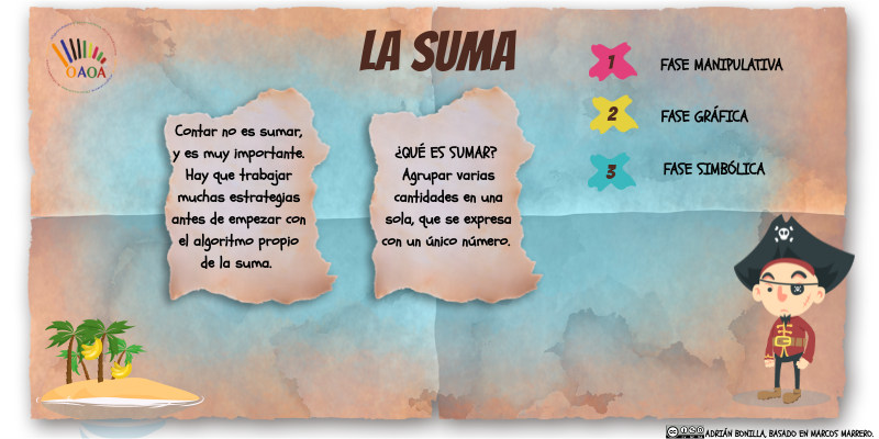 LA SUMA