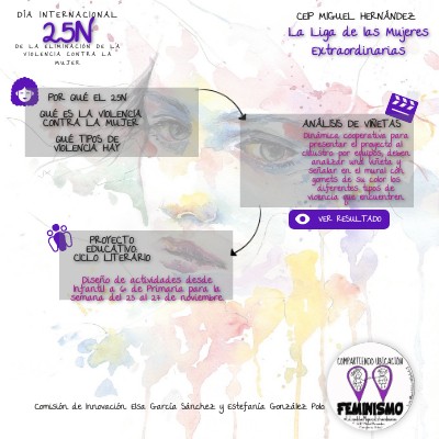 25N PRESENTACIÓN | Genially