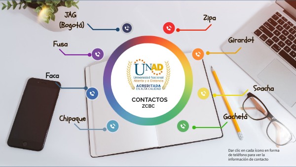 Directorio de contactos ZCBC UNAD | Genially