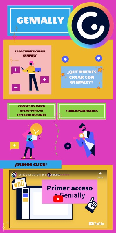 PRESENTACIÓN GENIALLY | Genially