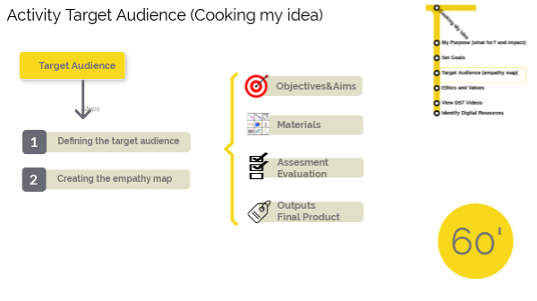 STOP- Target Audience | Genially