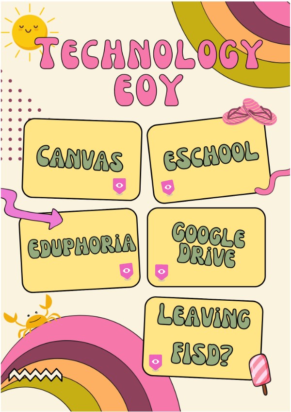 EOY Technology | Genially