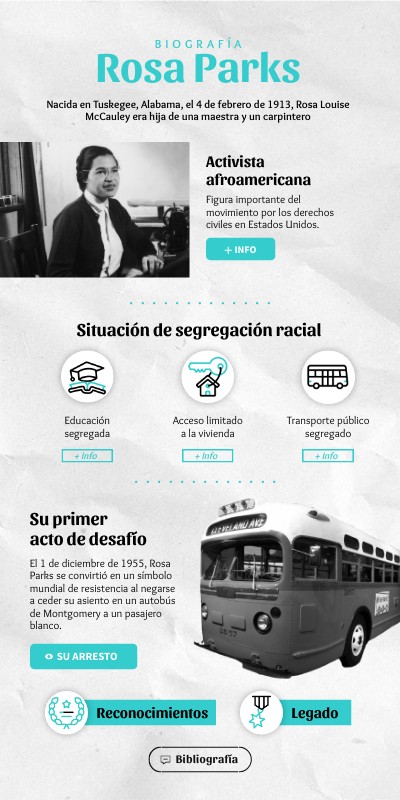 INFOGRAFÍA_ROSA_PARKS | Genially