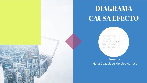 Diagrama Causa-Efecto | Genially