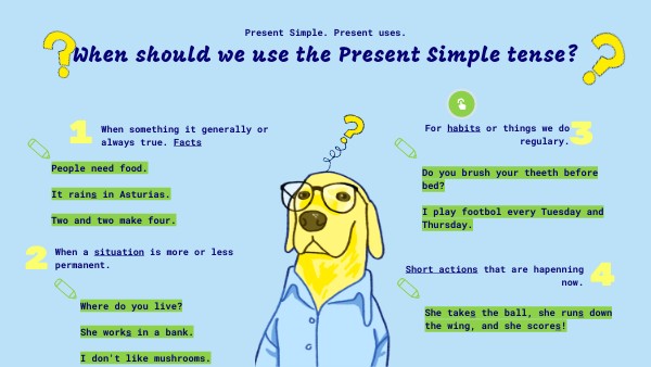 Present Simple Uses (Present)