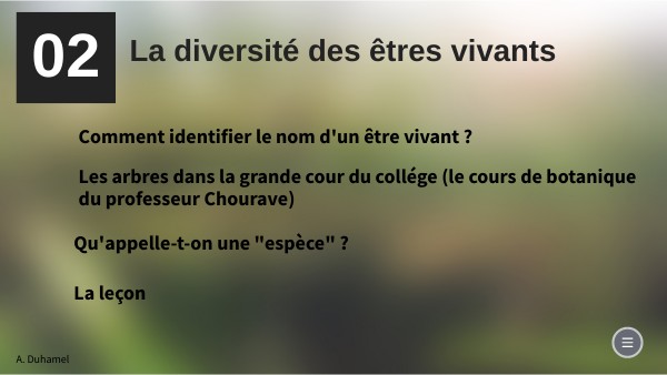 6e. Chapitre 2 | Genially