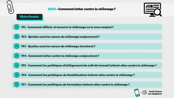 ECO3 - Chômage TF