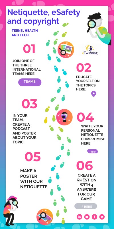eSAFETY TEENS HEALTH TECH eTWINNING