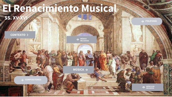 El Renacimiento Musical | Genially