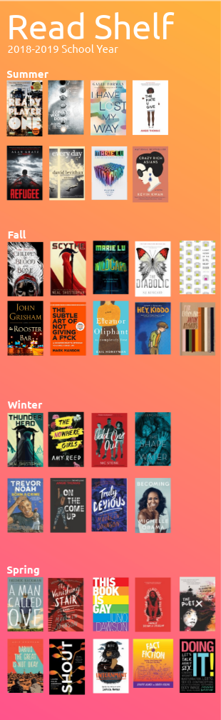 2018-2019 Book Shelf | Genially