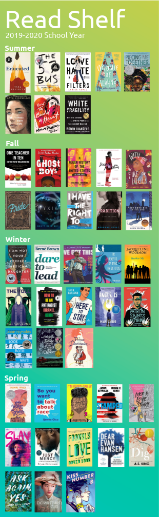2019-2020 Book Shelf | Genially