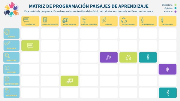 ACTIVIDAD 2_MATRIZ DE PROGRAMACION
