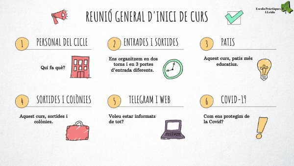 REUNIÓ D'INICI DE CURS | Genially