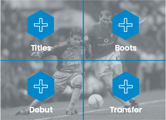 Roy Keane | Genially