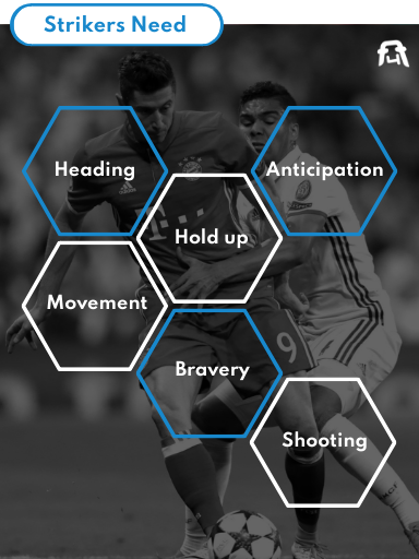 REDONE Position template striker
