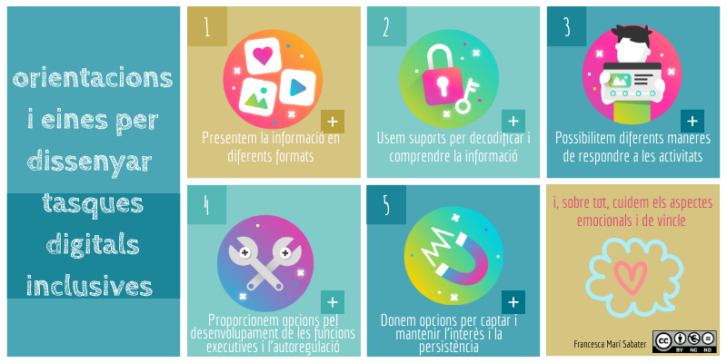 orientacions i eines per dissenyar tasques digitals inclusives
