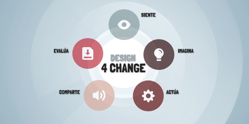DESIGN 4 CHANGE