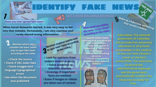 fake news | Genially