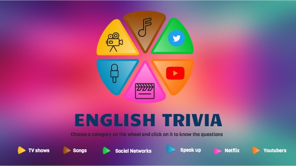 English Trivia | Genially