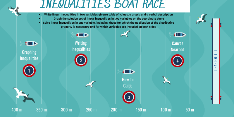 3D/3H Linear Inequality Tasks