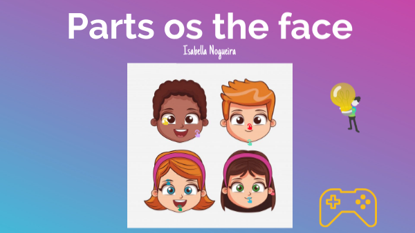 Parts of the face | Genially