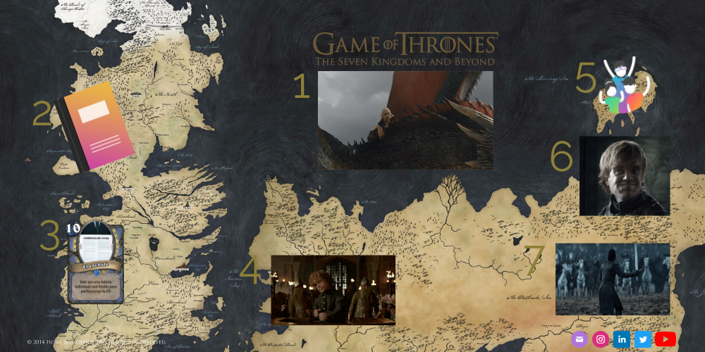 Game of FOL | Genially