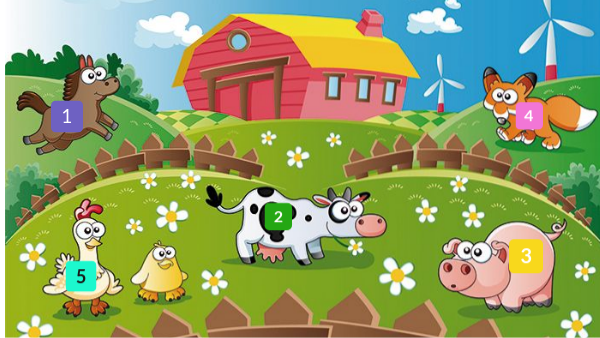 Farm animals | Genially