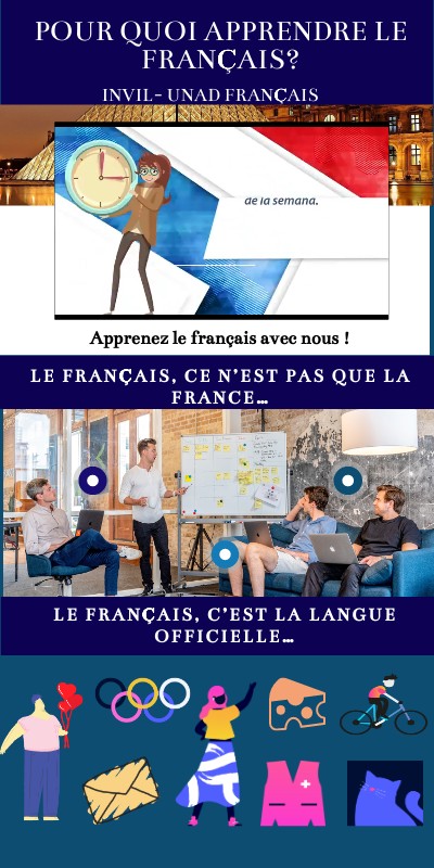 unad francés | Genially