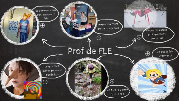 Prof de FLE