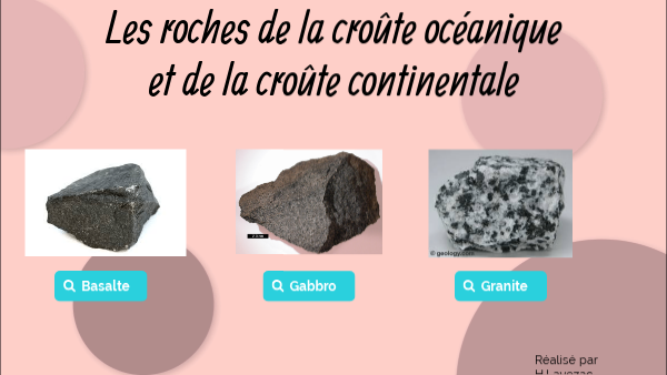 roches de la croûte | Genially