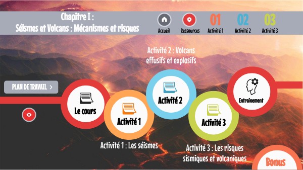 Chap-Séismes et Volcans 4e | Genially