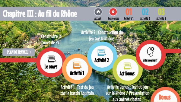 Chap-Ressources en eau-5e | Genially