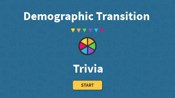Demographic Transition | Genially
