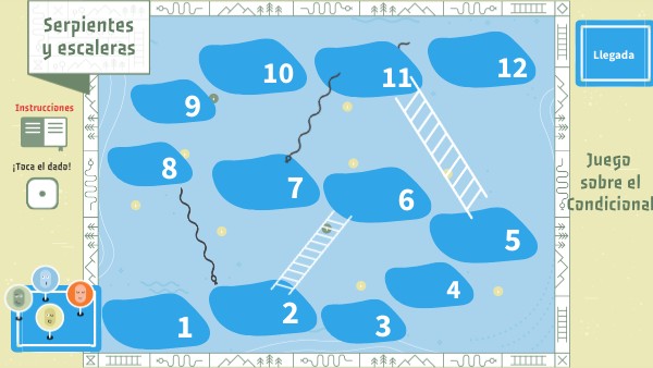 Condicional | Genially