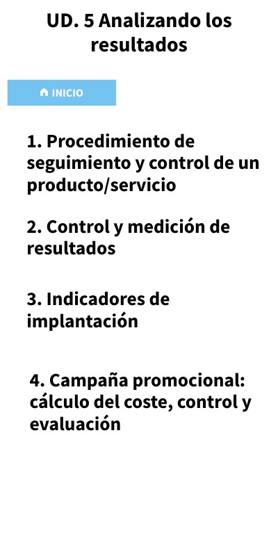 LAPSE. UD. 5_Noelia | Genially