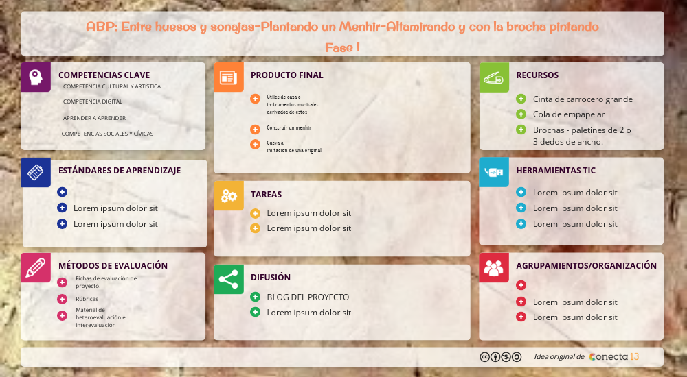 APB EPV MÚSICA TECNOLOGÍA | Genially