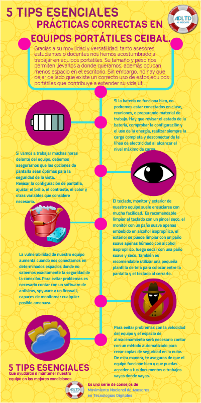 5 TIPS ESENCIALES. Algunos elementos básicos 1. | Genially