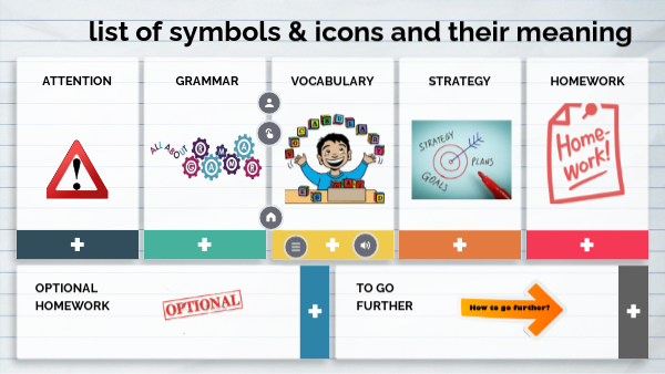 symbols, icons & abbreviations