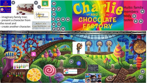 6e Project 2 - Charlie and the Chocolate Factory | Genially