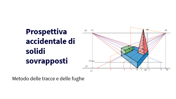 Prospettiva Accidentale solidi sovrapposti | Genially