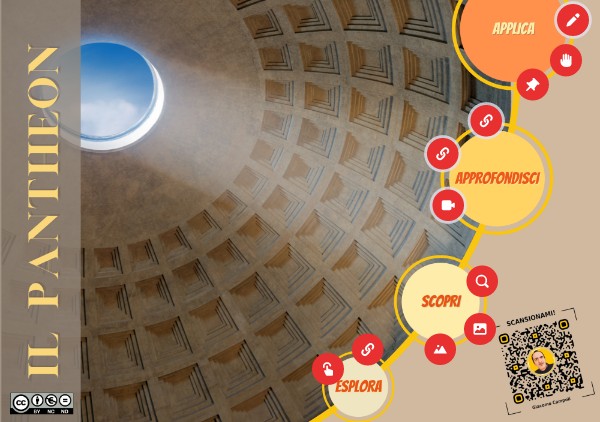 Smart_Visual_Media_Pantheon | Genially