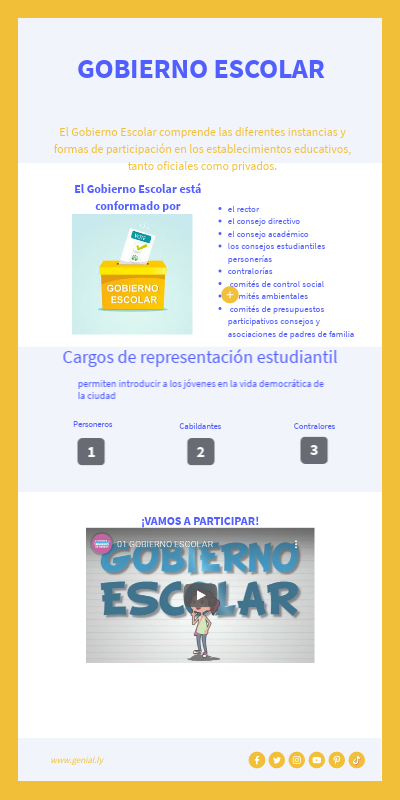 Gobierno escolar | Genially